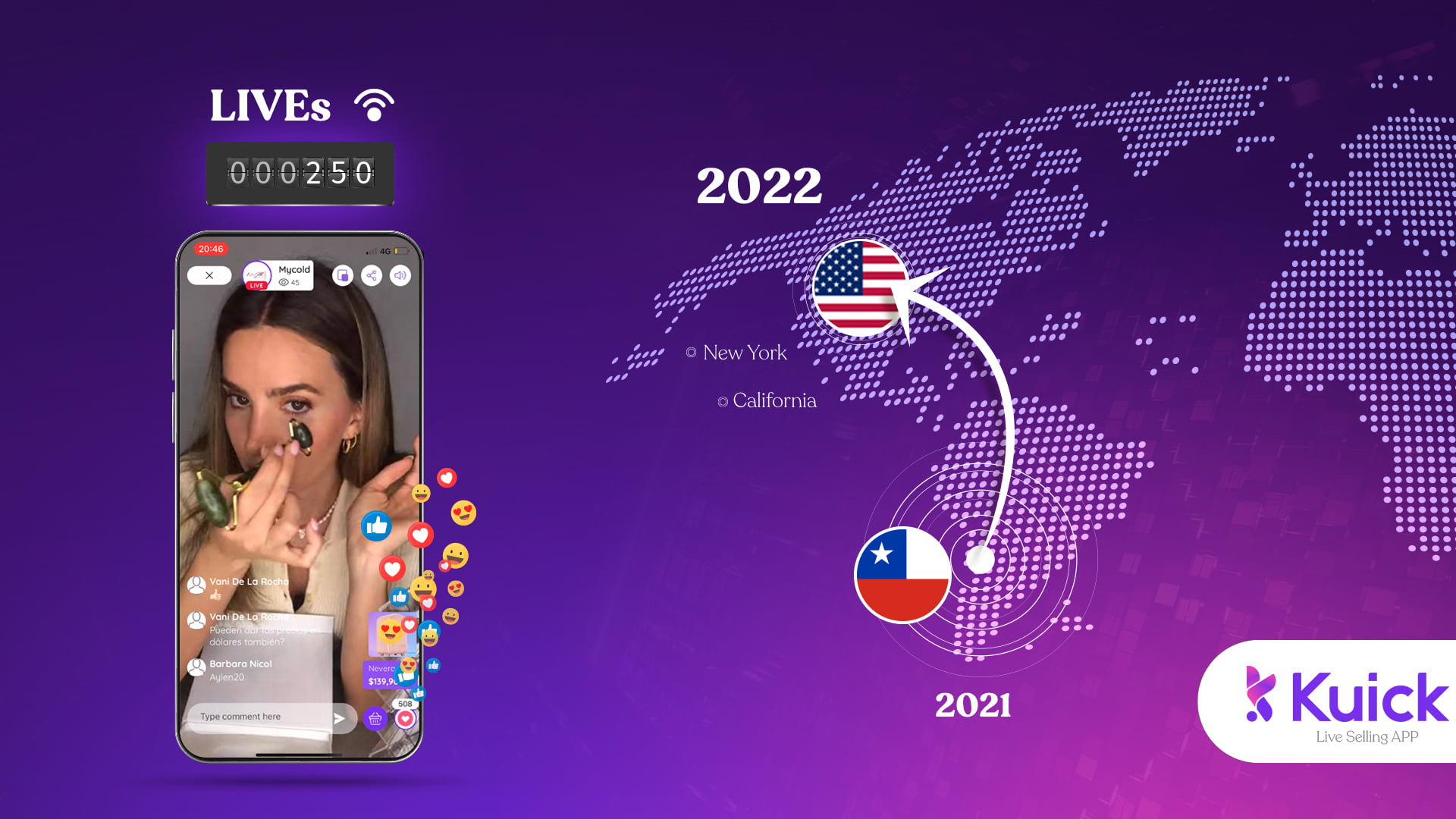 KUICK: UN AÑO DE ÉXITO Y CRECIMIENTO PARA EL LIVE SOCIAL SHOPPING ...